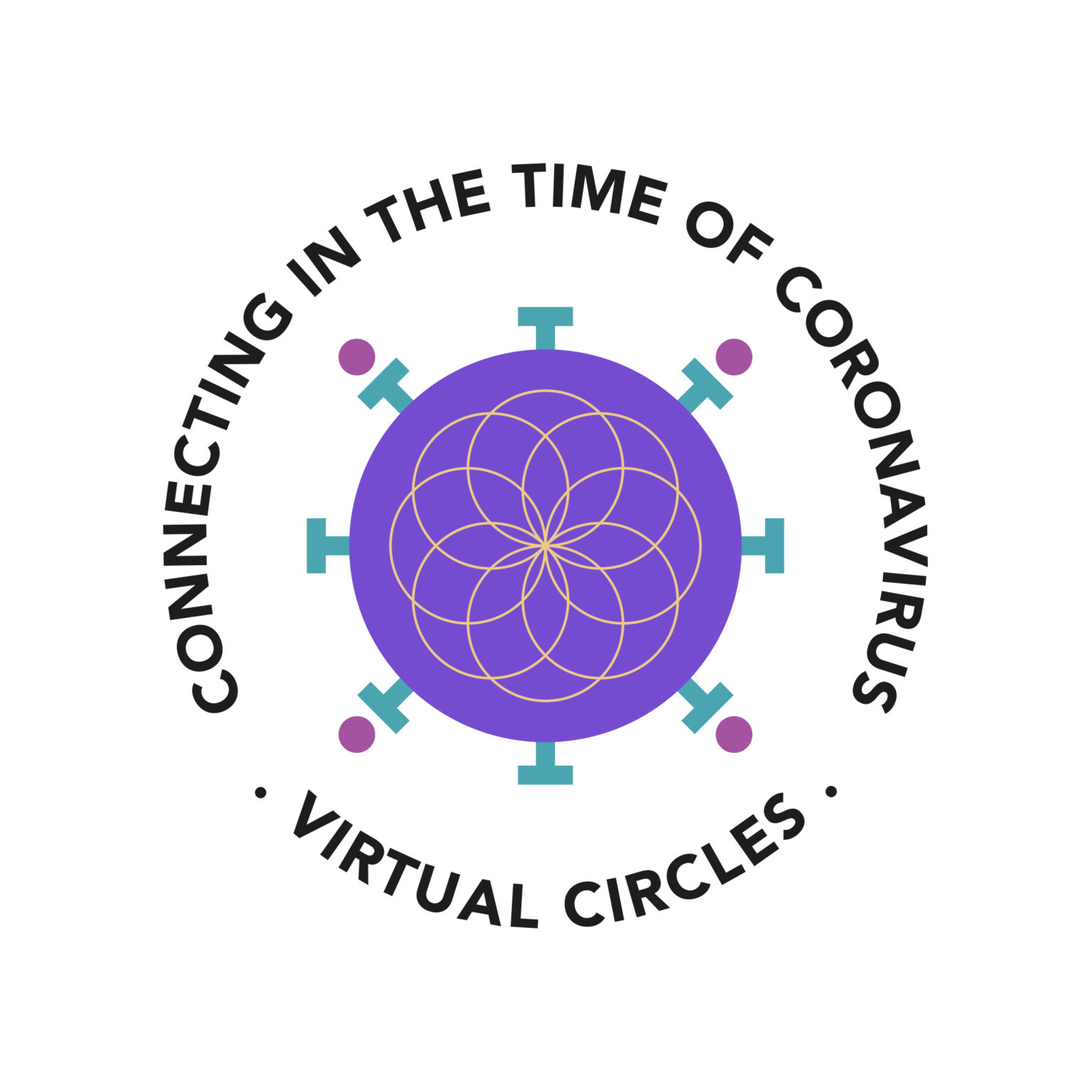 How to Run a Virtual Sharing Circle - Naima Ritter