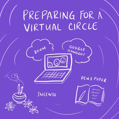How to Run a Virtual Sharing Circle - Naima Ritter